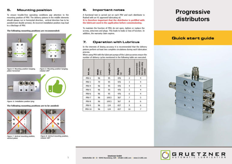 Progressive distributors | GRUETZNER