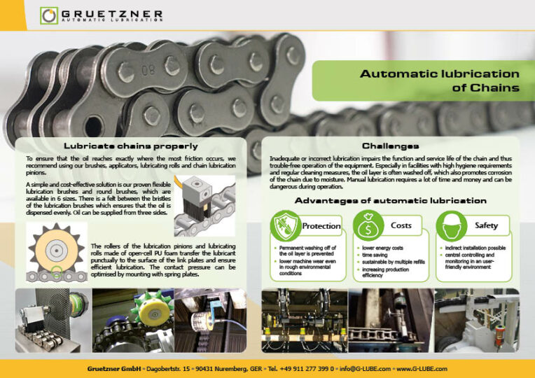 Application flyer chain lubrication - Gruetzner